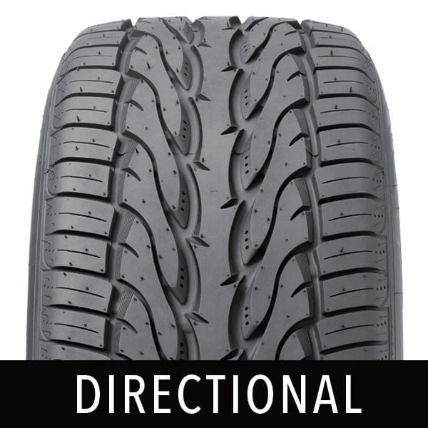 Tire Tread and the Useful Penny Test - Les Schwab