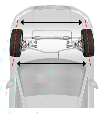 Understanding Camber, Caster, and Toe - Les Schwab